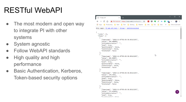 Why You Should Have A Pi System Access License Raesemann Enterprises